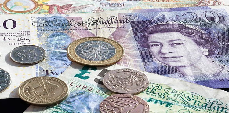 UK Pound to Pakistani Rupee Rate Today- June 30, 2025